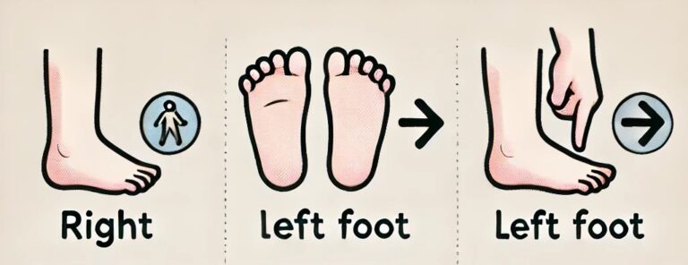 i-Autism Step by Step Guide For Children with Autism | Right and Left ...