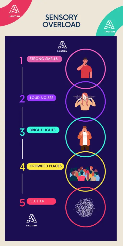 Autism Sensory Overload: Managing Overwhelming Experiences | i-Autism